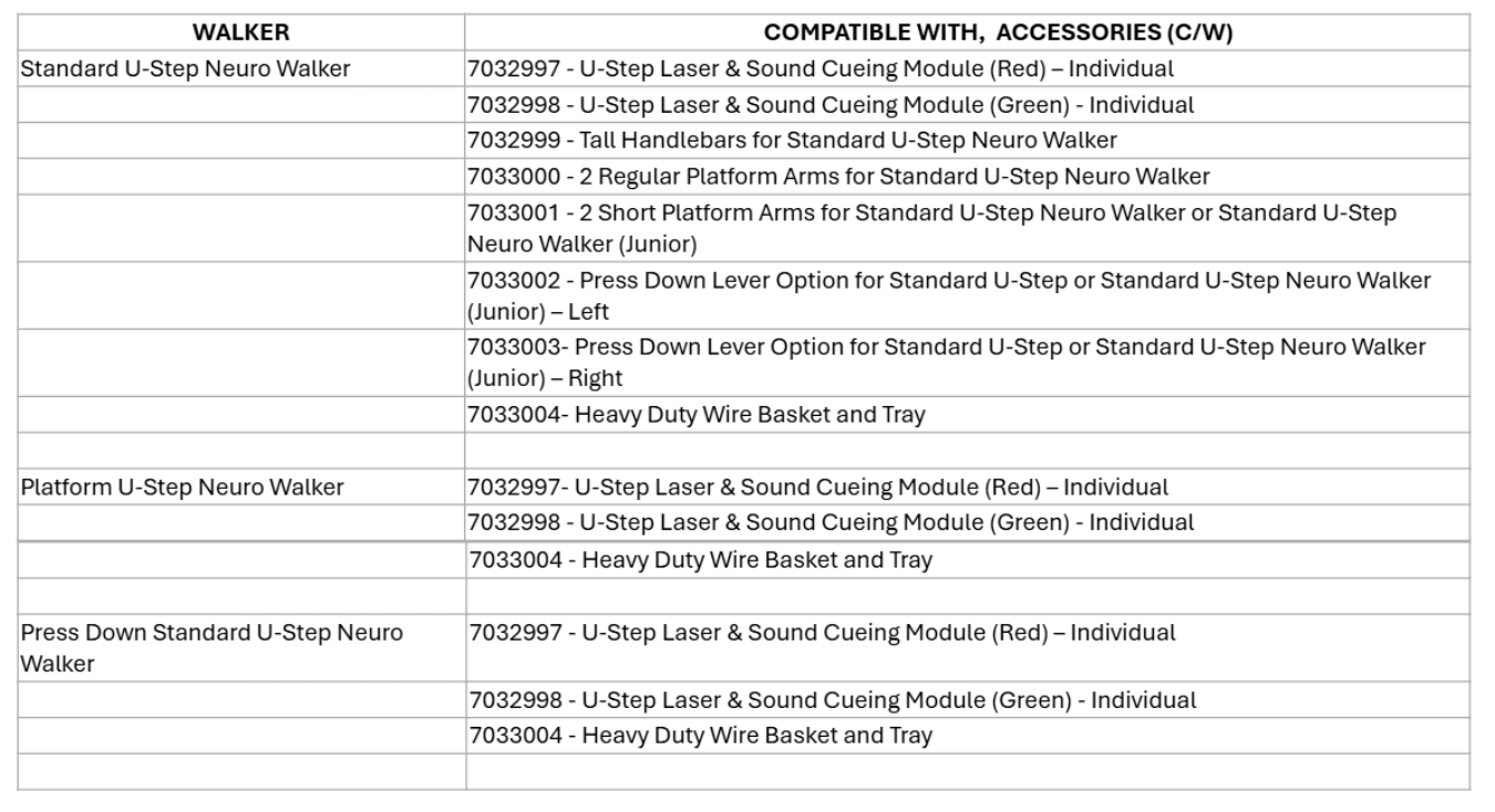 U-Step U-Step Neuro Walker Wholesale - Opentip